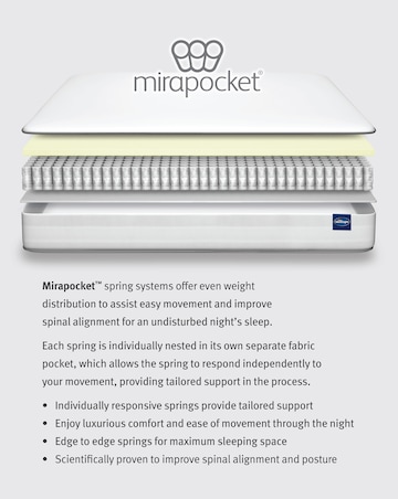 Silentnight Mirapocket Superior 2000 Pocketspring Ortho Mattress | JD ...