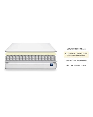 Silentnight Mirapocket Superior 2000 Pocketspring Ortho Mattress | JD ...